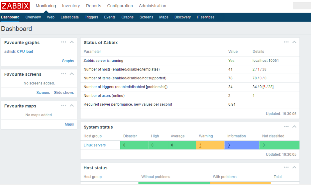 Zabbix- A Simpler way of Monitoring