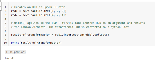 Detailed Guide to Accelerate Data Analytics Engine with Apache Spark ...