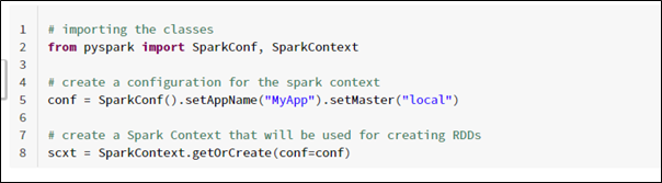 Detailed Guide to Accelerate Data Analytics Engine with Apache Spark ...