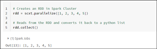 Detailed Guide To Accelerate Data Analytics Engine With Apache Spark