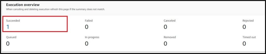 Create IoT Custom Job using AWS IoT Device Management