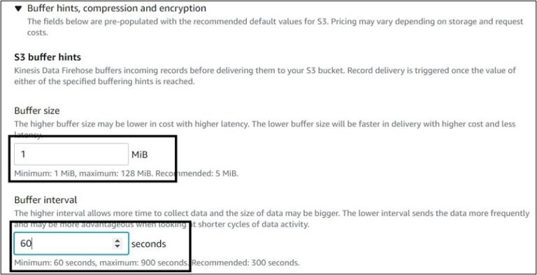 A Guide To Ingest Iot Data To Kinesis Data Firehose And Store In S3
