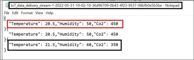 A Guide To Ingest Iot Data To Kinesis Data Firehose And Store In S3