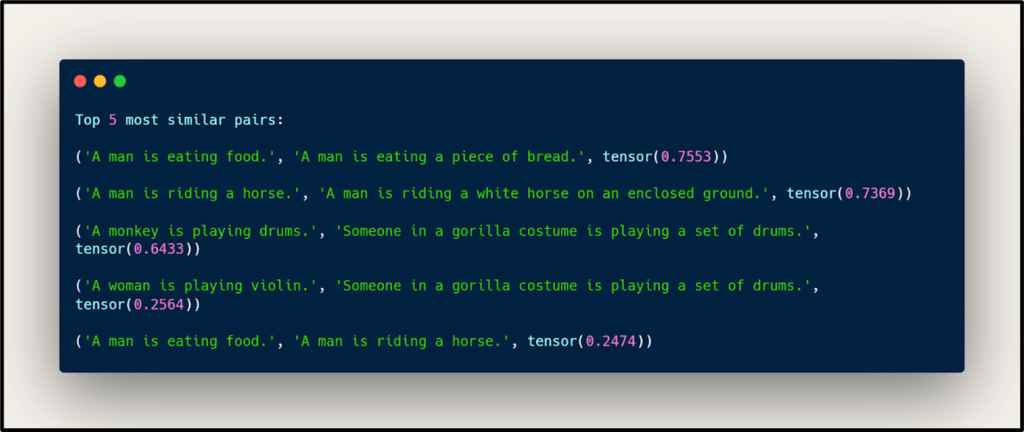Train and Refine Sentences using SentenceTransformers Model