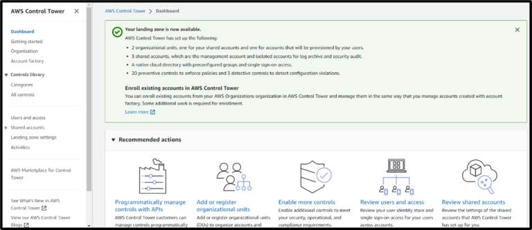 A Guide to Setup AWS Multi-Account Structure using Control Tower