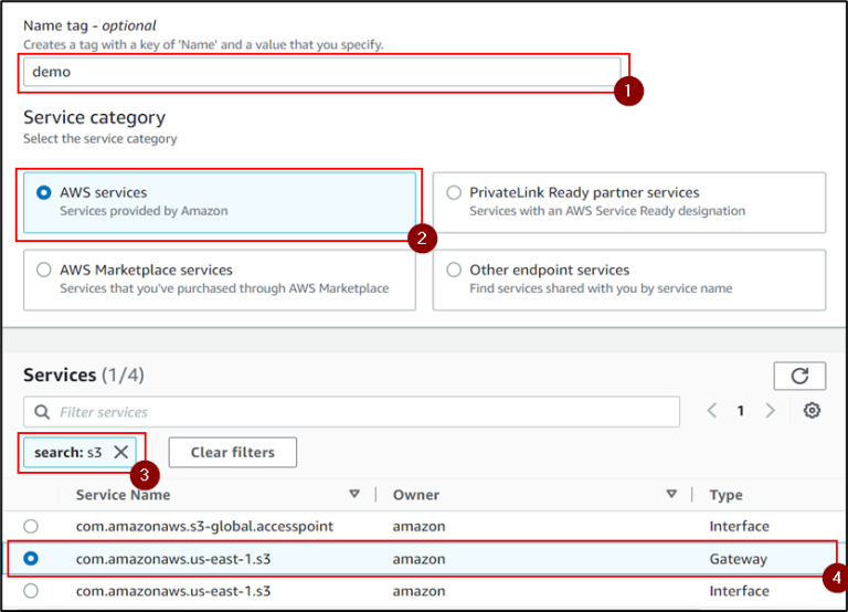 How to get Private and Secure Connectivity with AWS VPC Endpoints - CloudThat Resources