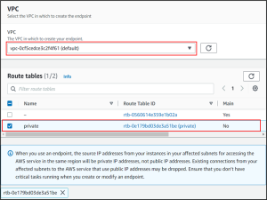 How to get Private and Secure Connectivity with AWS VPC Endpoints - CloudThat Resources