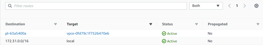 How to get Private and Secure Connectivity with AWS VPC Endpoints - CloudThat Resources