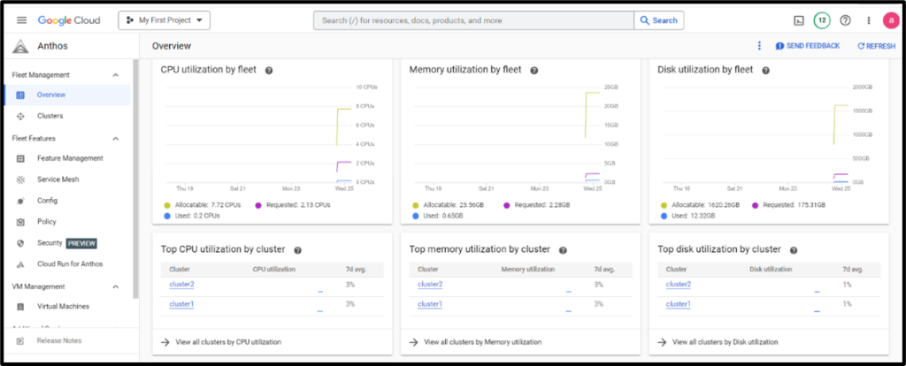 A Guide to Attach GKE Clusters to Anthos