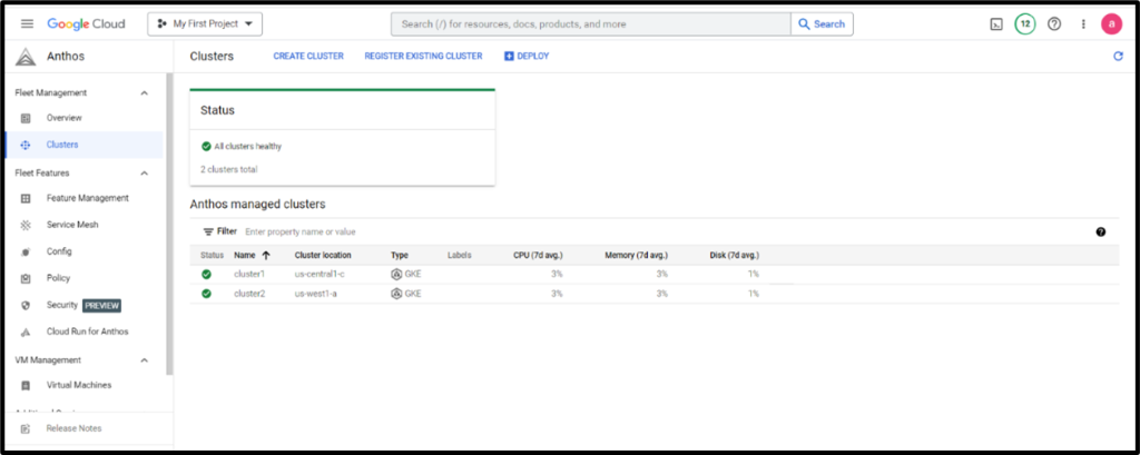 A Guide to Attach GKE Clusters to Anthos