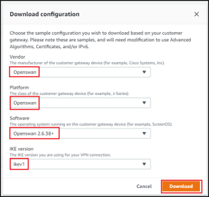 A Guide to Setup Site-to-Site VPN using OpenSwan Firewall