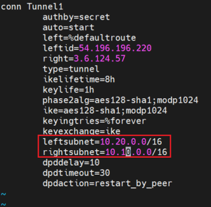 A Guide to Setup Site-to-Site VPN using OpenSwan Firewall