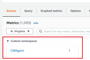 Steps To Monitor Memory Utilization of EC2 Instance with CloudWatch - CloudThat Resources