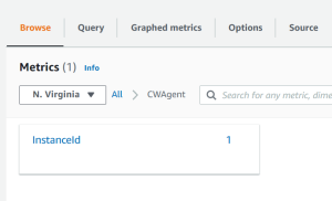 Steps To Monitor Memory Utilization of EC2 Instance with CloudWatch ...