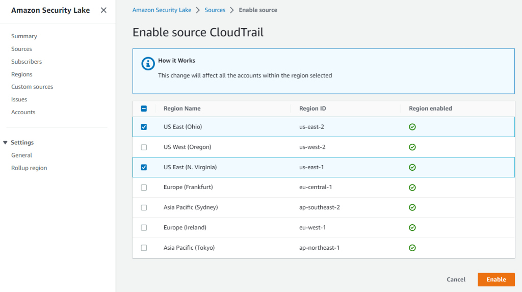 Amazon Security Lake: A centralized purpose-built data lake for ...