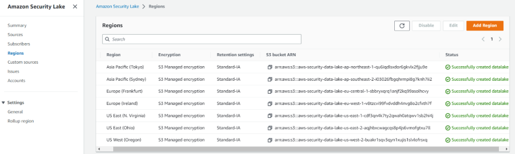 Amazon Security Lake: A centralized purpose-built data lake for ...