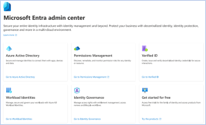 Exploring Microsoft Entra: A Comprehensive Overview and Key Features ...