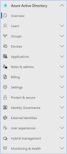 Exploring Microsoft Entra: A Comprehensive Overview and Key Features ...