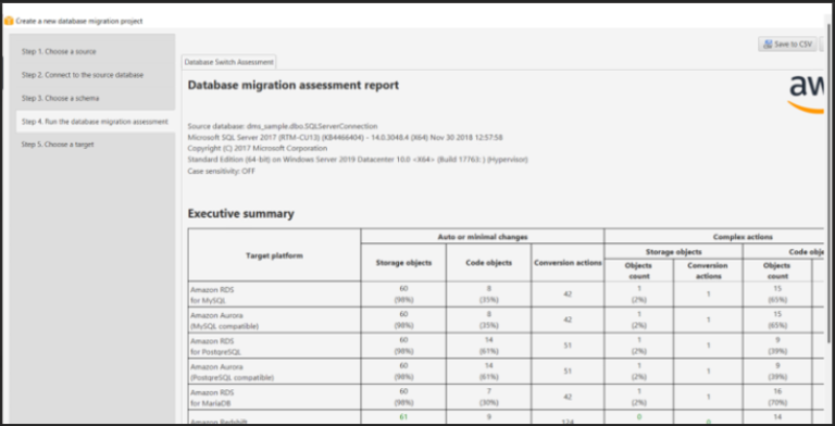 How to Migrate Microsoft SQL Server database on EC2 to Amazon Aurora ...