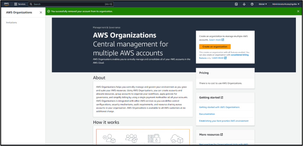 Mastering Compliance and Governance: A Step-by-Step Guide to Removing a ...
