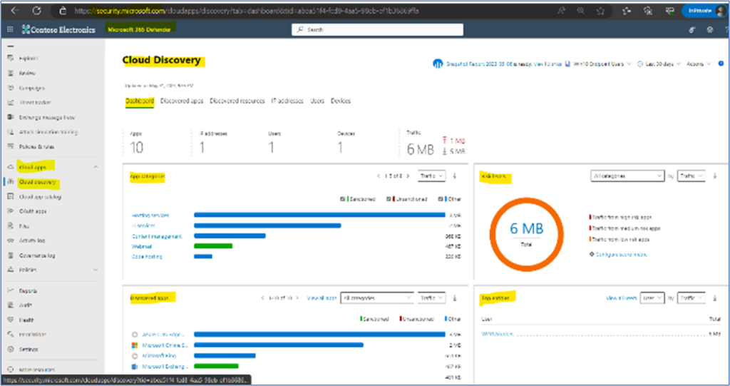 Microsoft Defenders: All Just Arrived Things You Have to Know ...