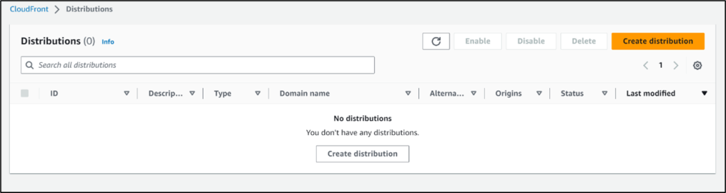 How Aws Cloudfront Delivers Low Latency And Improved Security Content Cloudthat Resources