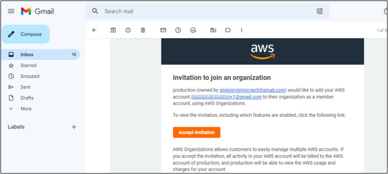 How To Create Multiple Aws Accounts Using The Same Email Id Cloudthat 1630