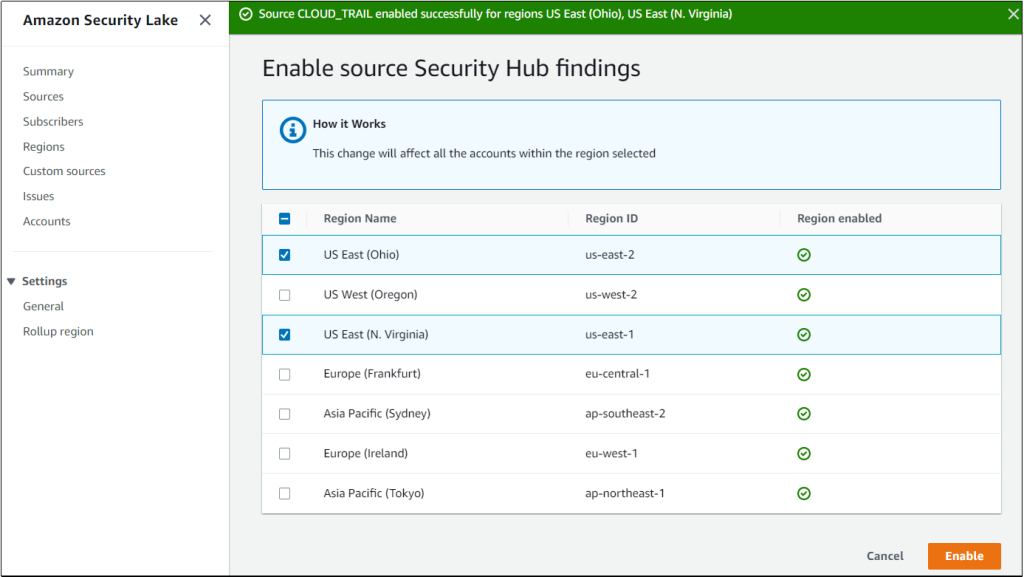 Amazon Security Lake: A Centralized Haven for Data Security - CloudThat ...