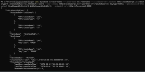 How to Access and Create DynamoDB table Locally using DynamoDB Local - CloudThat Resources