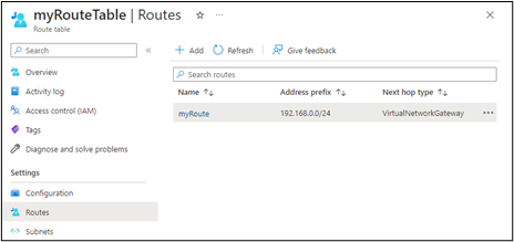 A Deep Dive into Azure Firewall Routing and Policy Rules