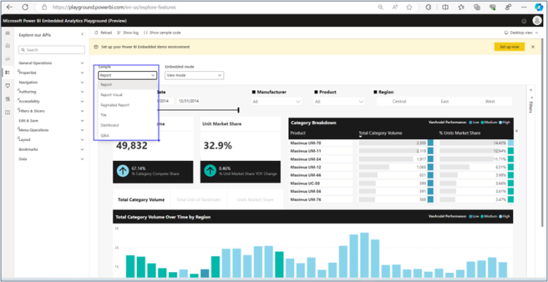 Utilizing Integrated Power Bi Power Bi Embedded Analytics Cloudthat Resources