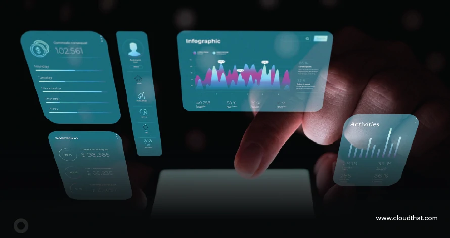 How To Orchestrate Engagement Symphonies With Dynamics 365 And Azure Logic Apps Cloudthat