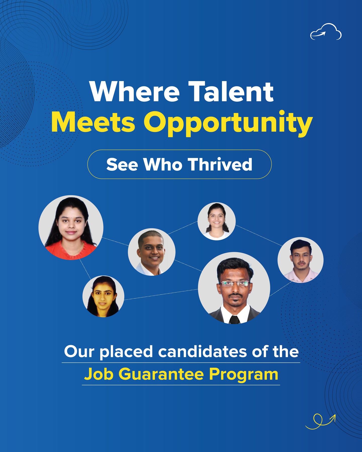 Resources - CloudThat Resources