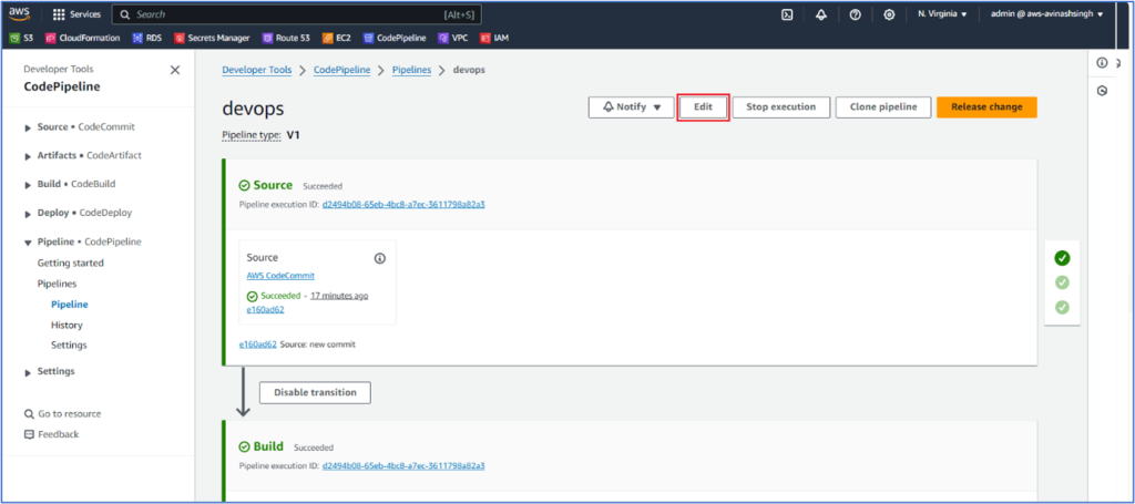 How To Build Repositories And Code Pipeline With Amazon Code Guru Cloudthat Resources