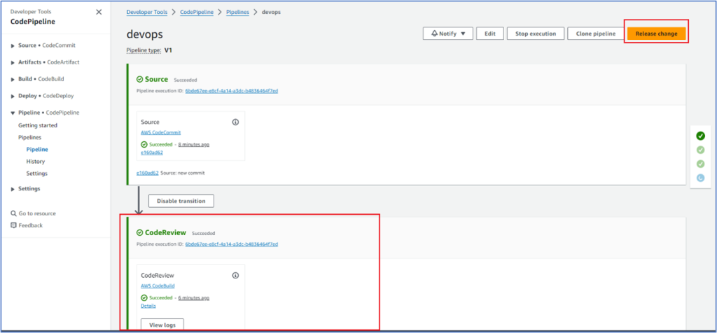 How To Build Repositories And Code Pipeline With Amazon Code Guru Cloudthat Resources