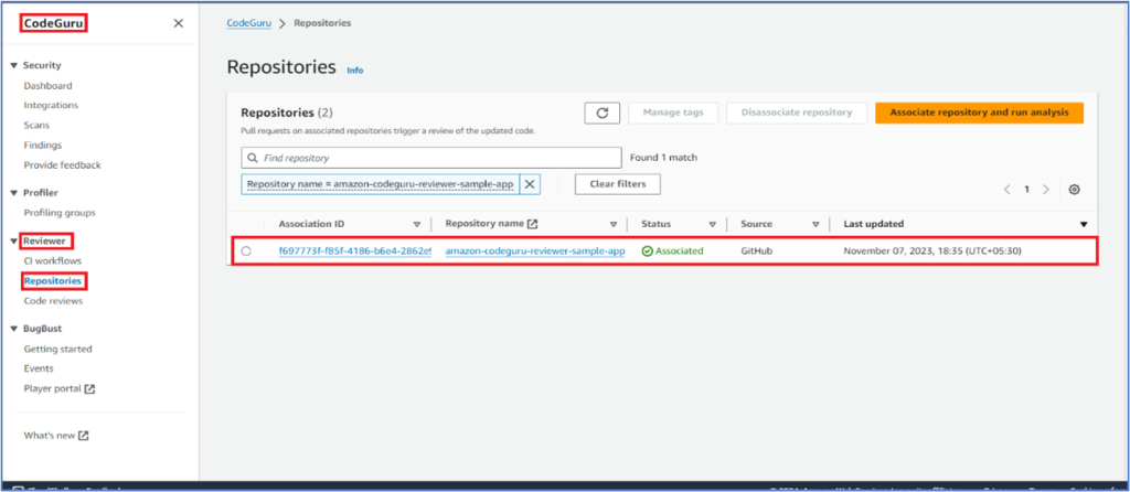 How to Build Repositories and Code Pipeline with Amazon Code Guru ...