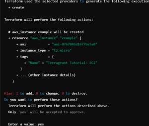 Getting Started with Terragrunt: A Beginner's Guide to Streamlined Terraform Management ...