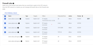 Unleashing the Power of Filestore in GCP: A Comprehensive Guide ...