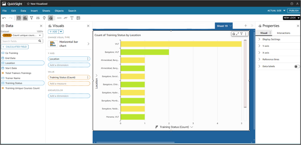 Creating Engaging Dashboards with Amazon QuickSight for Real-Time Analysis