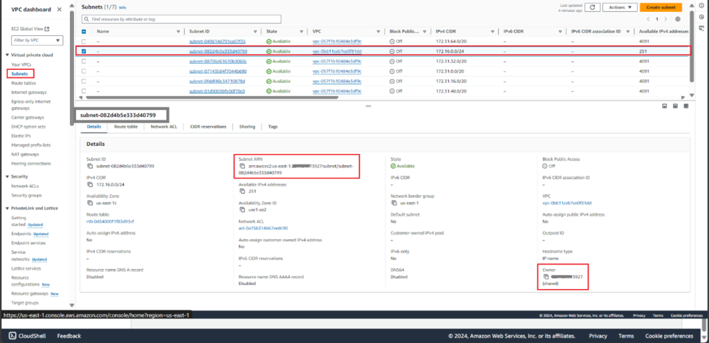 Sharing resource across the account using AWS Resource Access Manager - CloudThat Resources