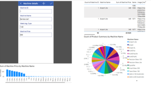 Integrating PowerApps with Power BI Reports: A Comprehensive Guide ...