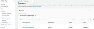 Get a centralized view of resource inventory using AWS config aggregator - CloudThat Resources