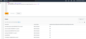 Get a centralized view of resource inventory using AWS config aggregator - CloudThat Resources
