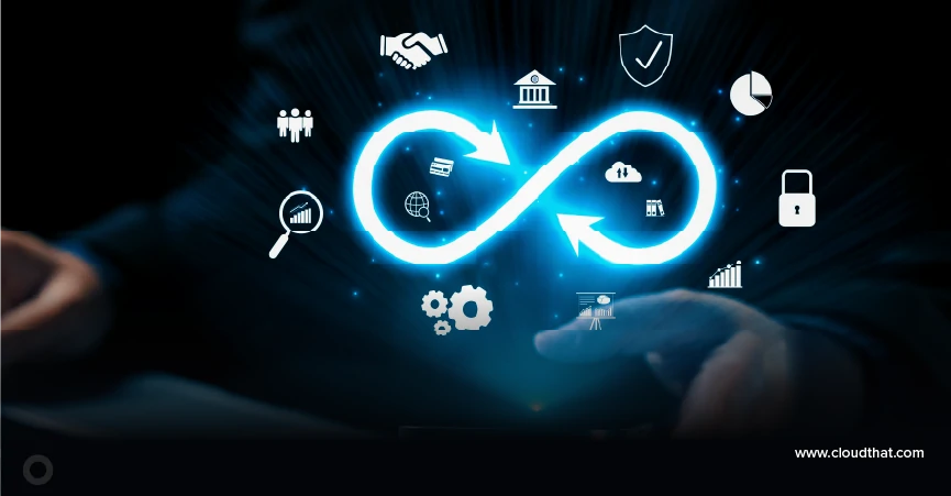 What Recruiters Look for After DevOps Training and Placement — And How You Can Meet Those ...