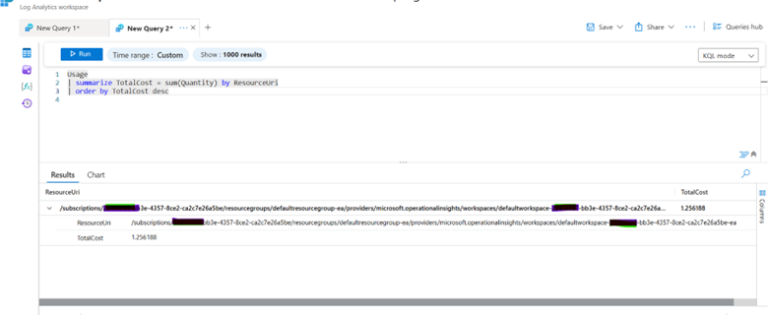 Using KQL in Azure for Application Monitoring and Insights - CloudThat ...
